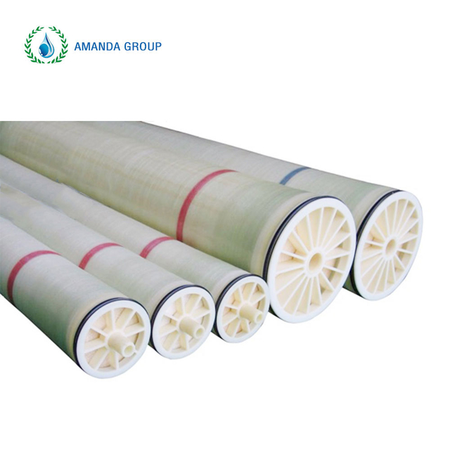 UMEK Ro Membrane Manufacturer | Ro Membrane Product Catalog